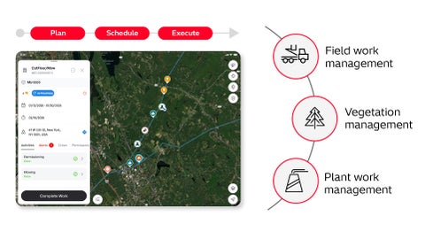 execute a plan in spanish