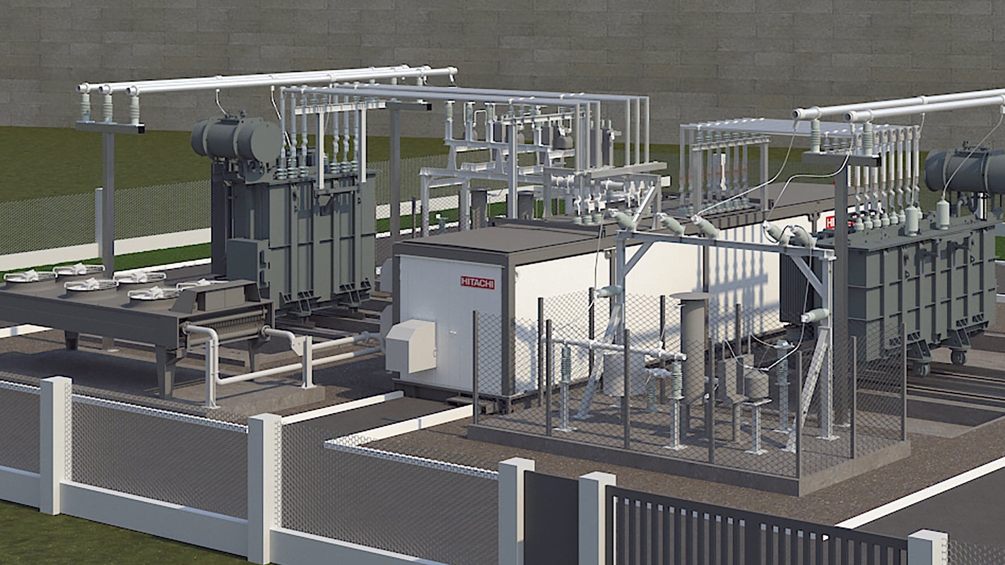 Grid Intertie solutions with Static Frequency Converters | Hitachi Energy