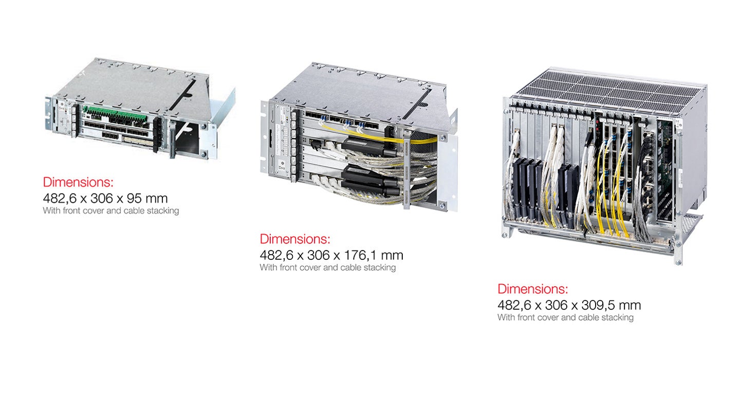FOX660 Hybrid backbone | Hitachi Energy