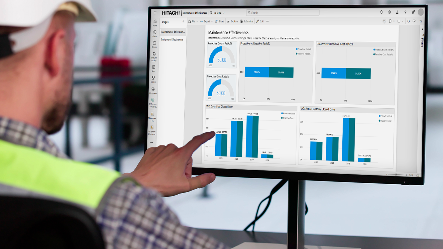 Enterprise Asset Management | Hitachi Energy