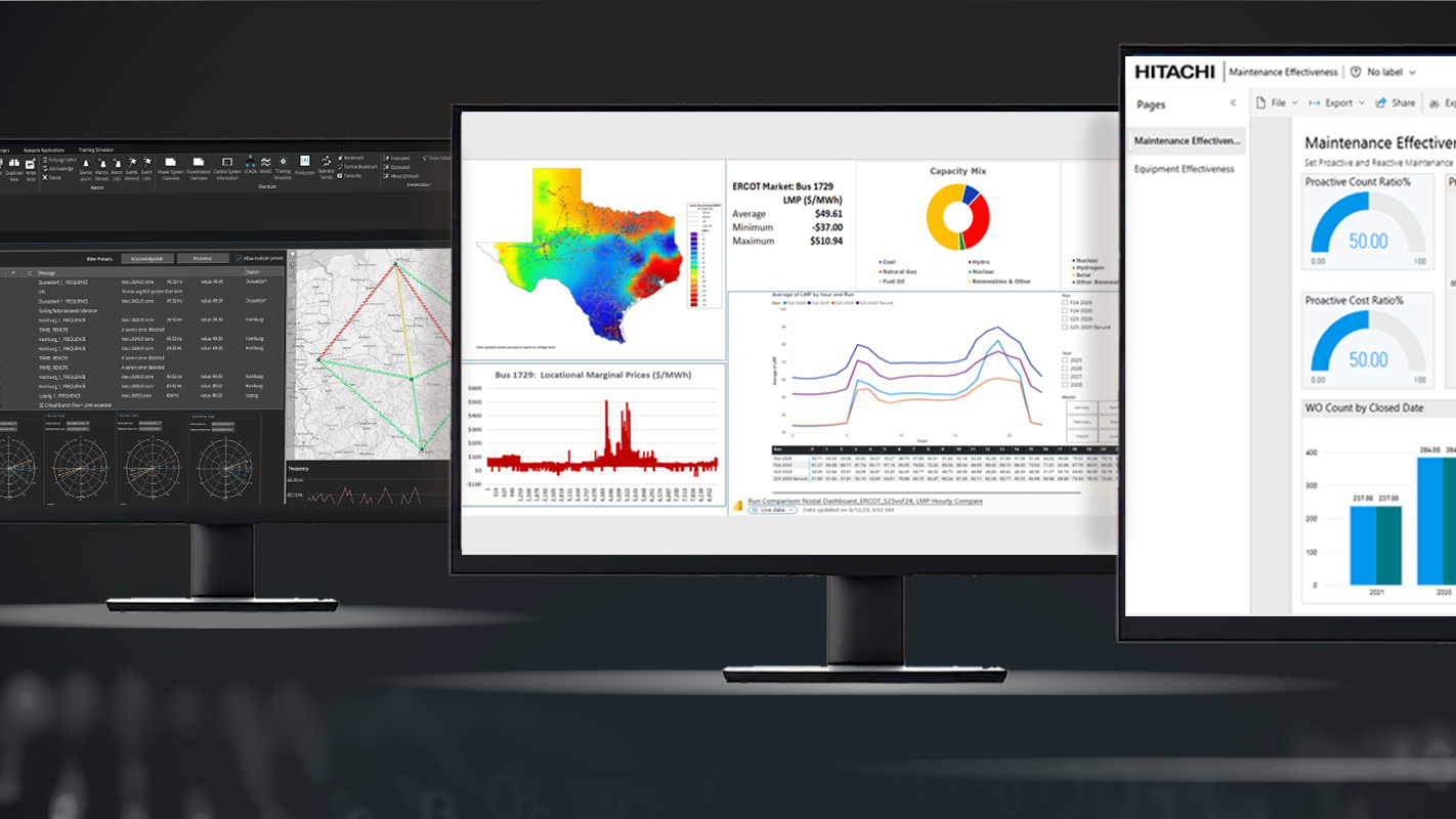Soluciones de software para la industria energética | Hitachi Energy